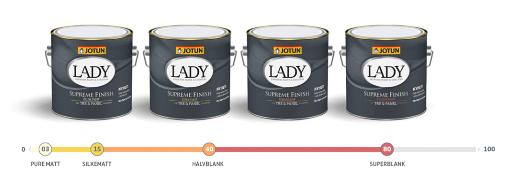 Ny og forbedret LADY Supreme Finish - Mal Proff